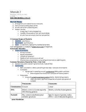 ECO Exam 1 Review - Define: ecology, environment, habitat; distinguish ...