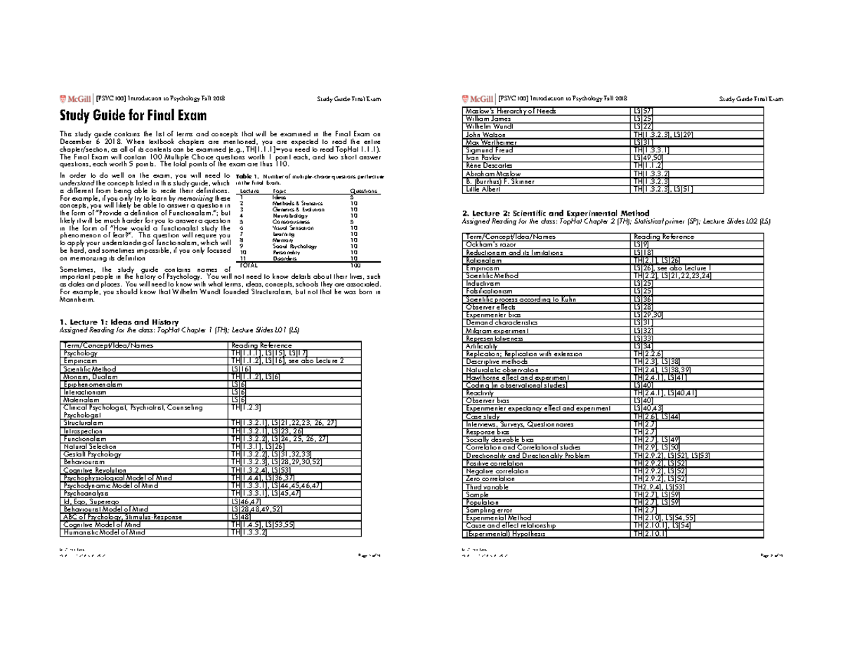 Study Guide for Final - When textbook chapters are mentioned, you are ...