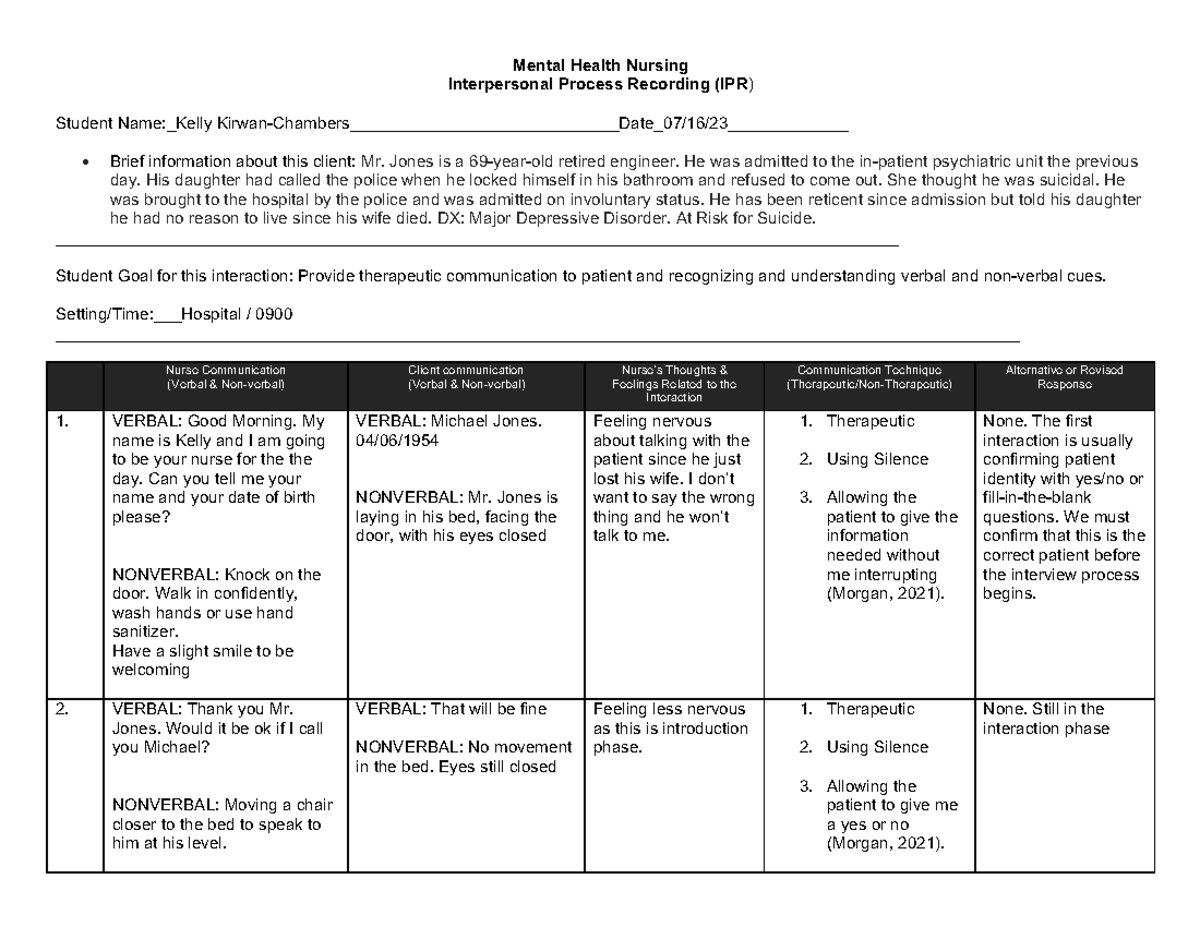 Kkirwanchambers IPR Form Mod 2 071623 - NUR 2488 - Studocu