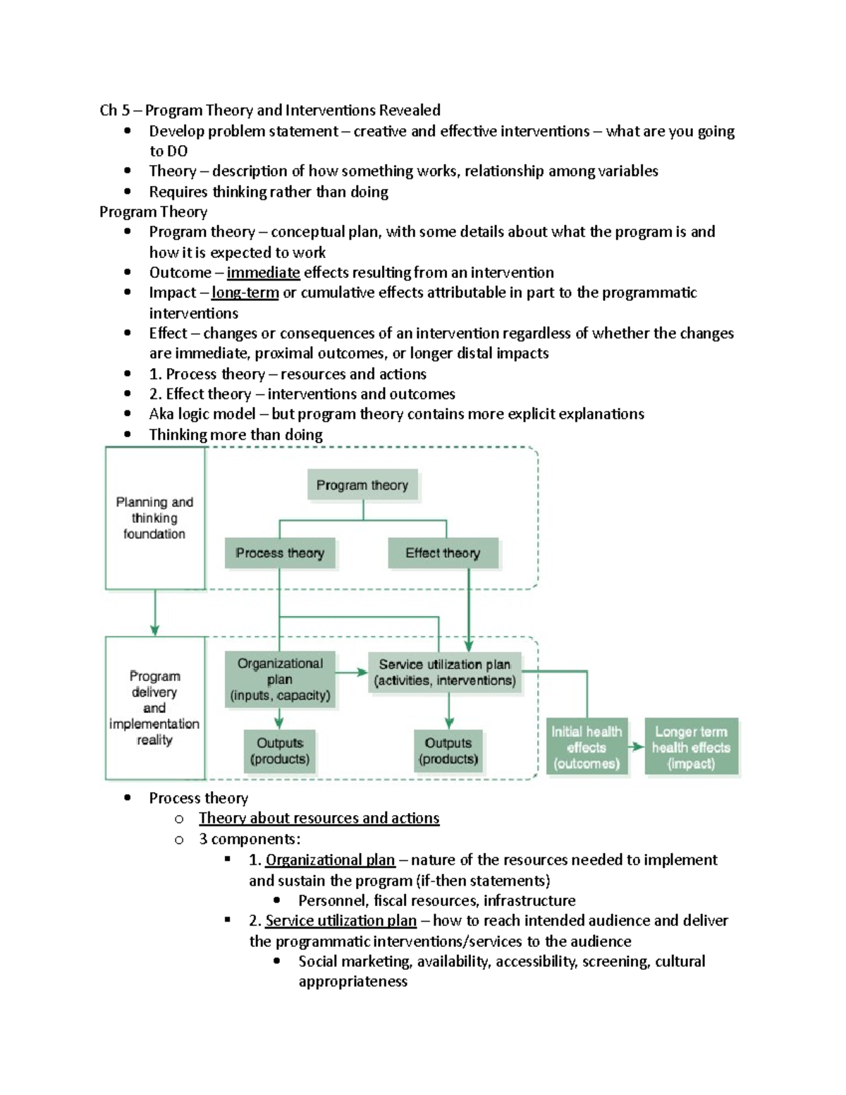 Ch 5 – Program Theory and Interventions Revealed - Process theory ...