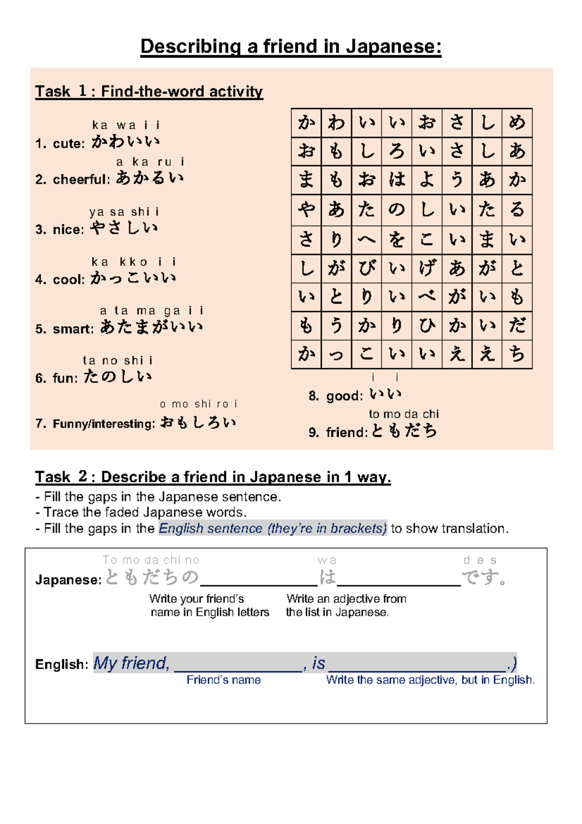 Describing a friend in Japanese - cute: かわいい k a w a i i 2. cheerful ...