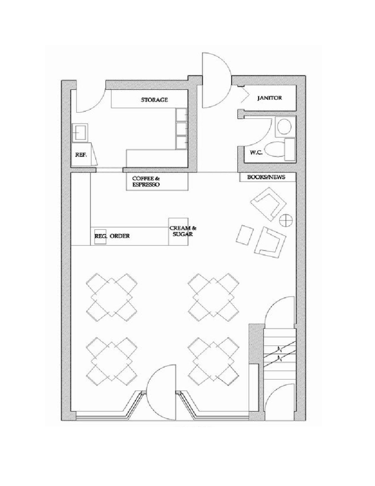 Cafe blueprint - Blue print of cafe - Design Thinking And Innovation ...