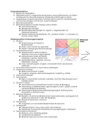 Kunst abi - PAUL CÉZANNE (1839-1906) 1. Abbild und Idee (Die ...