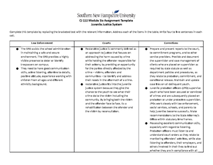 CJ 120 Module Five Assignment One Table Template - CJ 120 Module Five ...