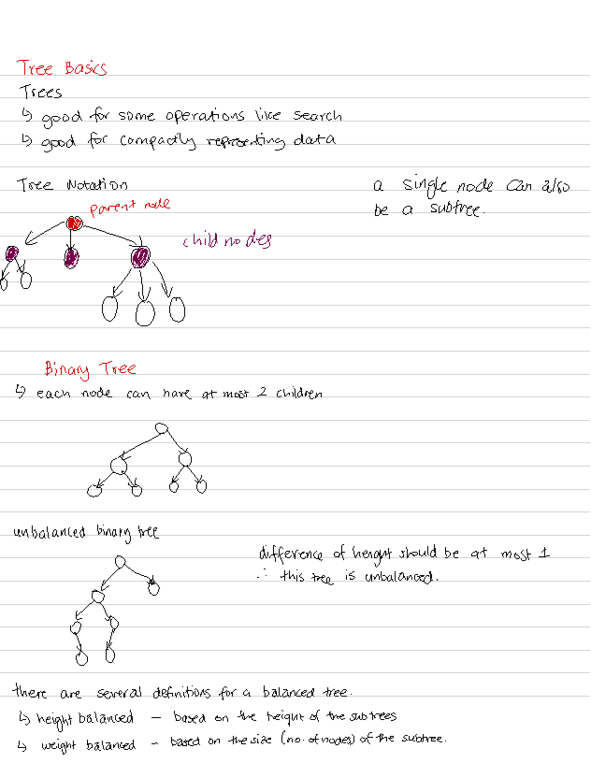 W10 Trees - Tree Basics Trees good for some operations like search good ...