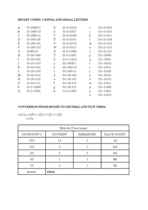 Answersheet PISA - answer sheet - Accountancy - NAME: - Studocu