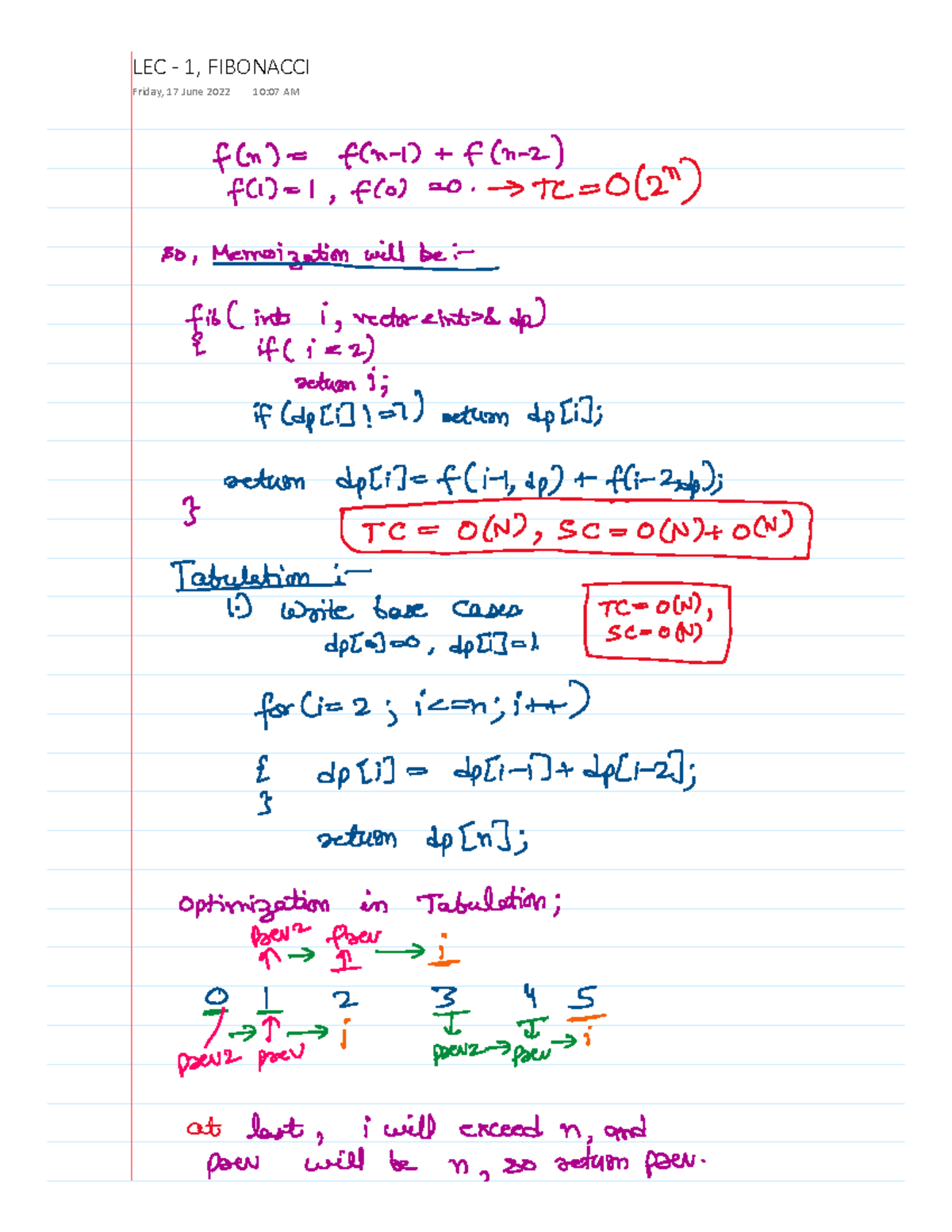 DP PART 1-1-21 - Dynamic Programming - LEC 1, FIBONACCI Friday, 17 June ...