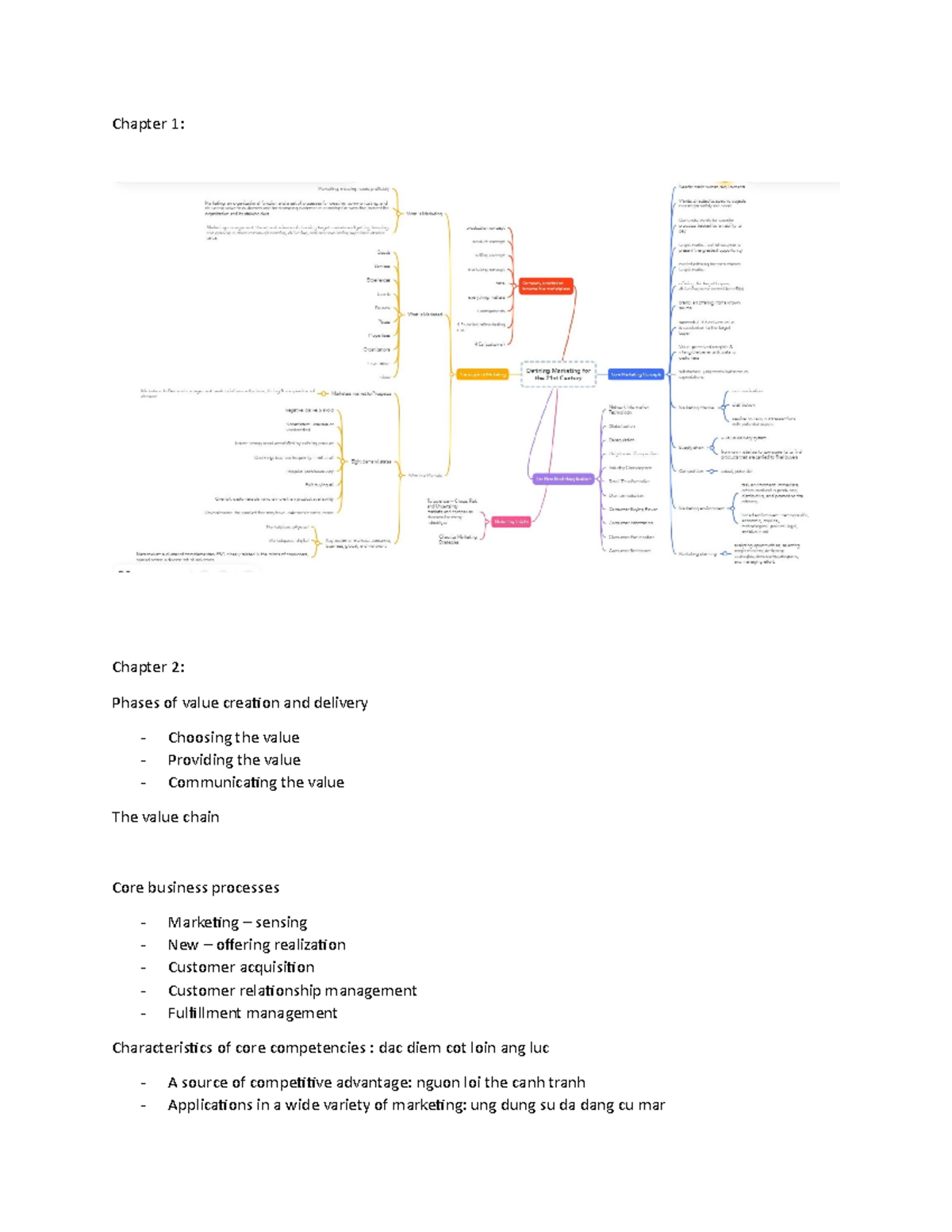 Note22 nop der xem bai thui hic - Chapter 1: Chapter 2: Phases of value ...