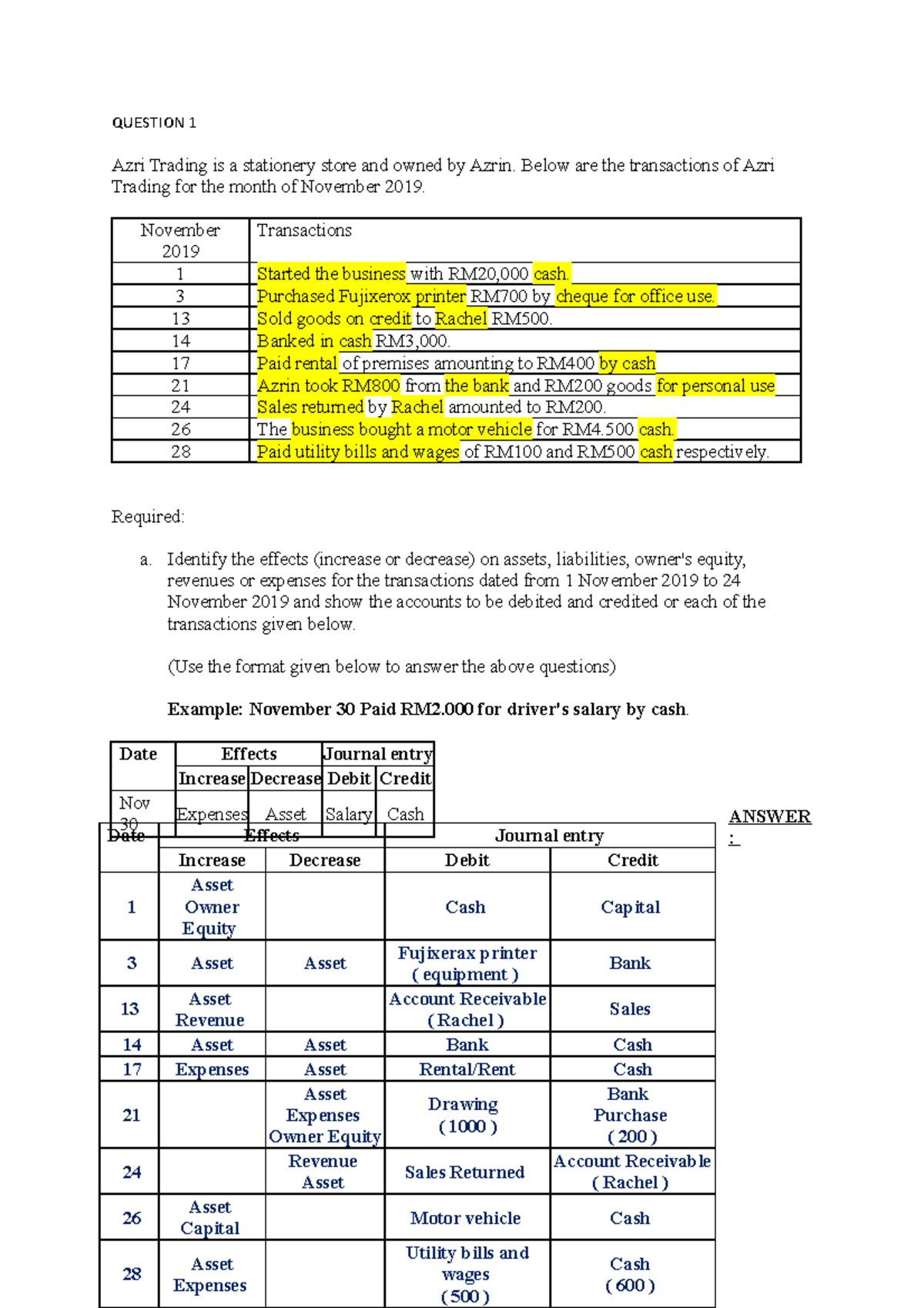 NUR ANIS Aryanie - Tutorial ON Effects ON Transaction - QUESTION 1 Azri ...