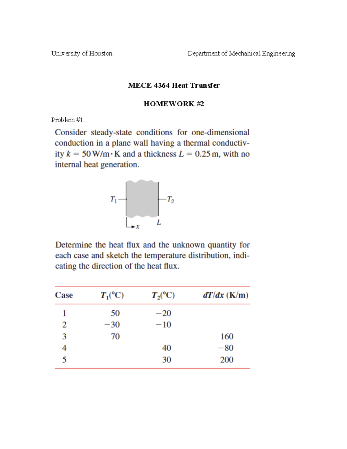 Homework #2 Solutions - MAE 355 - University of Houston Department of ...