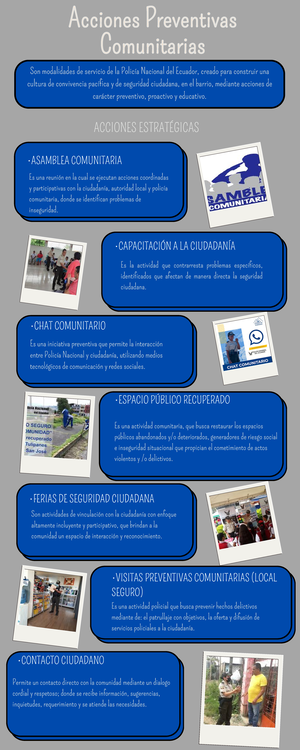 Administracion financiera - Administracion Financiera Walter Agustín ...