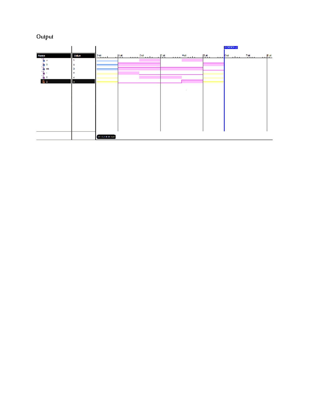 Exp 1 10 3 Complete Notes On Vhdl Program For A 4 Bit Comparator Output Experiment 7 Aim