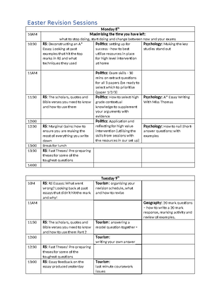 A Level NT Revision - Edexcel A Level RS New Testament Revision 1 ...