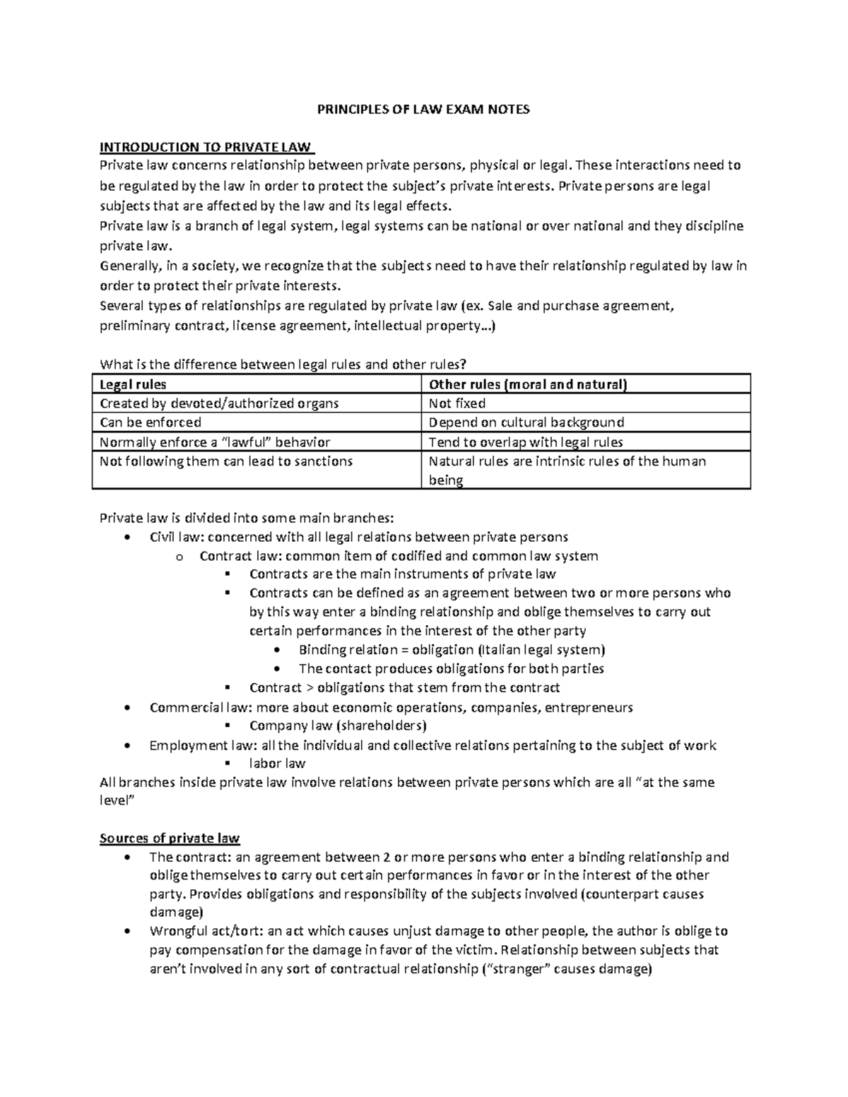 Principles OF LAW EXAM Notes - PRINCIPLES OF LAW EXAM NOTES ...
