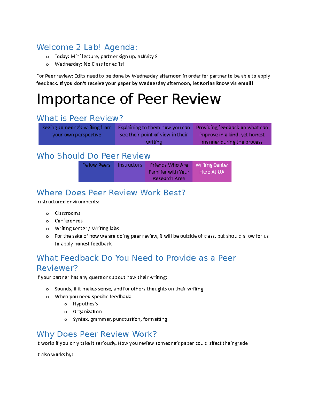 Importance of Peer Review - Welcome 2 Lab! Agenda: o Today: Mini ...