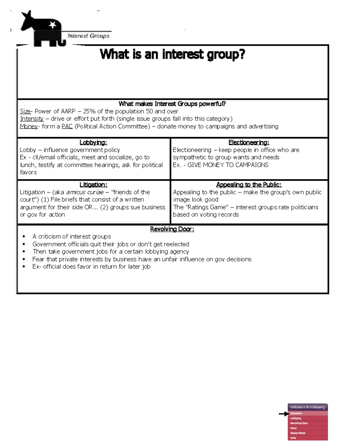 Interest Groupand PACWebsearch - What is an interest group? What makes ...