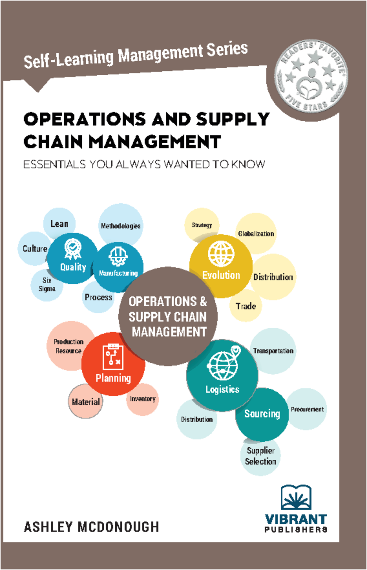 Operations and supply chain management essentials you always wanted to ...