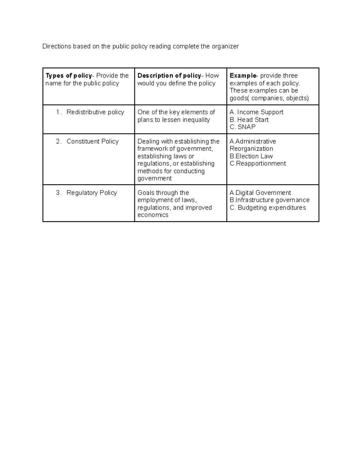 Janell Young - Public Policy Chart - Directions based on the public ...