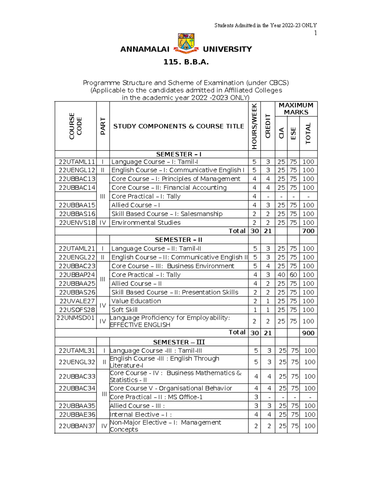 115 BBA CC - Syllabus - 1 ANNAMALAI UNIVERSITY 115. B.B. Programme ...