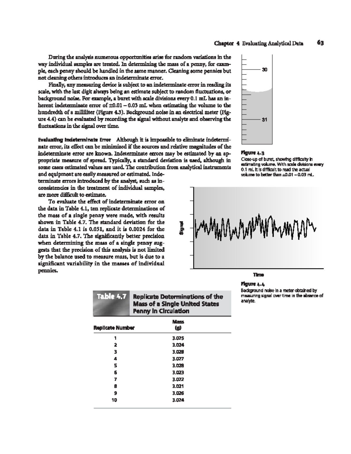 Error and Uncertainty - Analytical Chemistry - Studocu