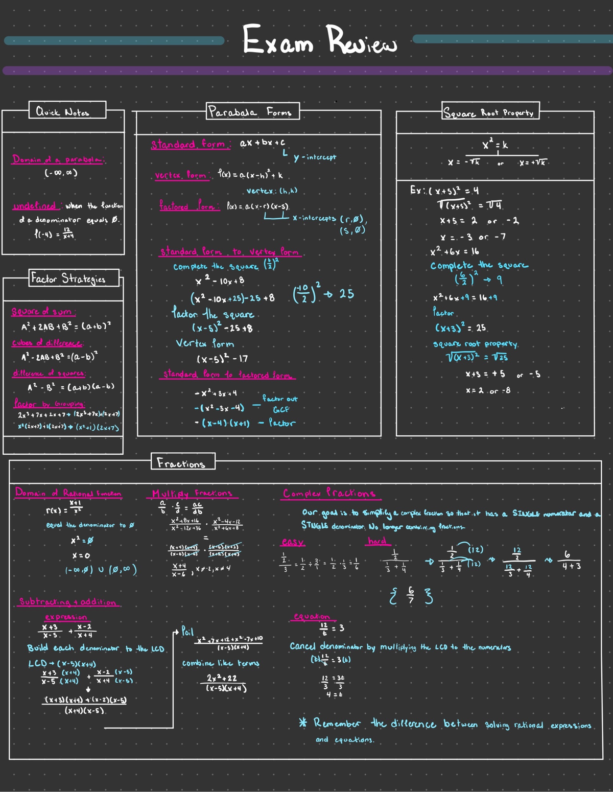 Intermediate Algebra - Math - MTH 237 - Studocu