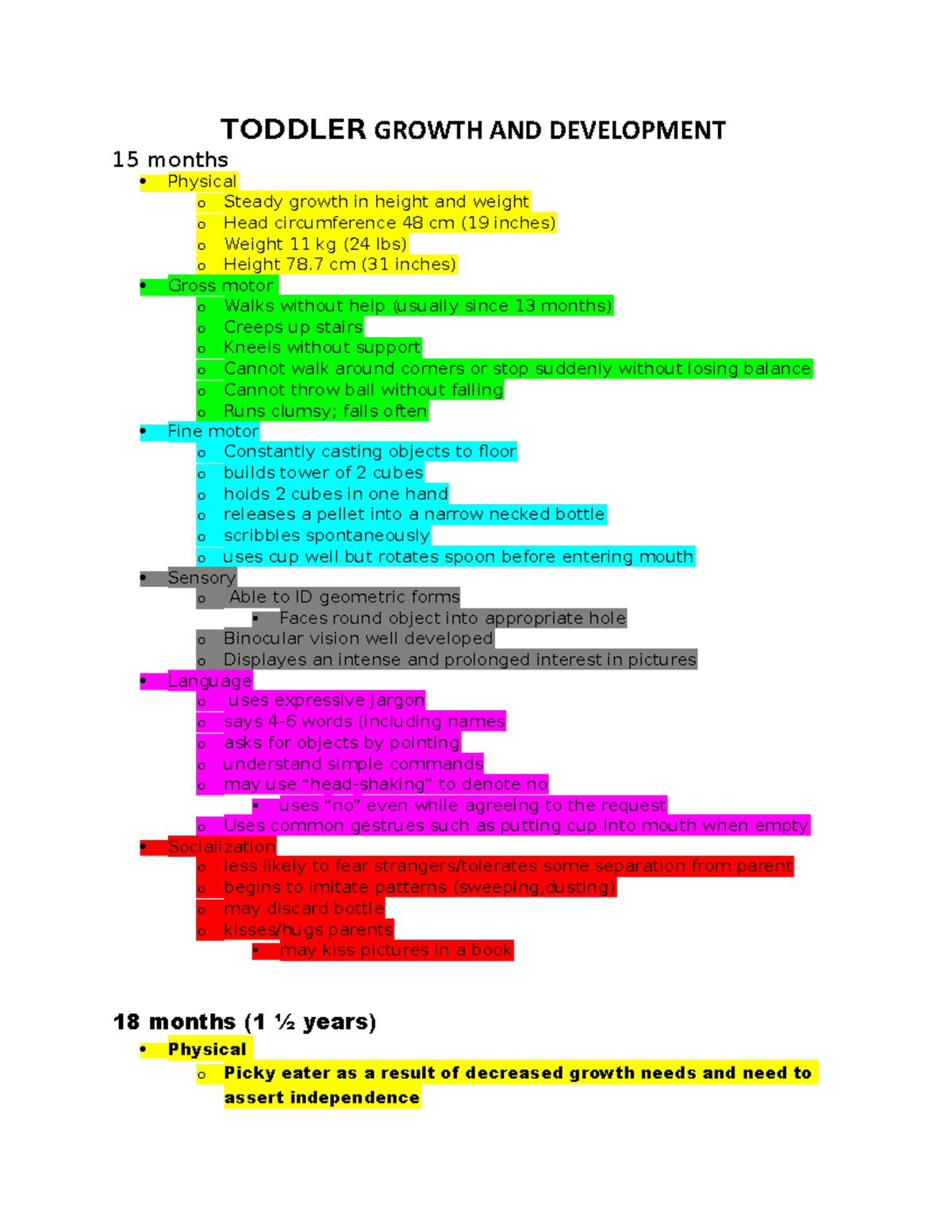 Toddler Developmental - TODDLER GROWTH AND DEVELOPMENT 15 months ...