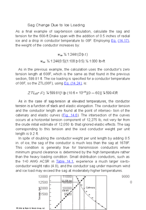 Sagging by Transit Methods - 524–1993 lists three methods of sagging ...