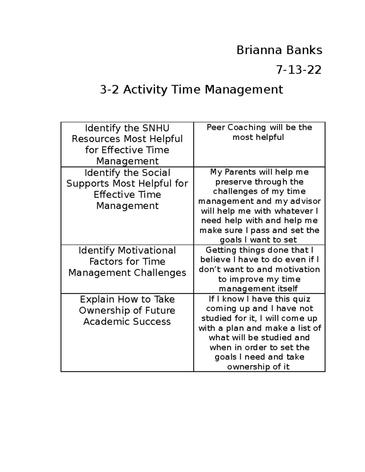 3-2 Activity - you will love it - Brianna Banks 7-13- 3-2 Activity Time ...