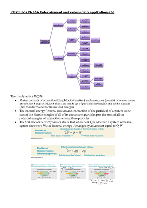 21Spring tut05 ans - Tutorial 5 exercise - PHYS1001 Tutorial No. Name ...