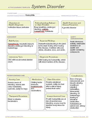 Verapamil - Ati med temp - ####### ACTIVE LEARNING TEMPLATES Medication ...