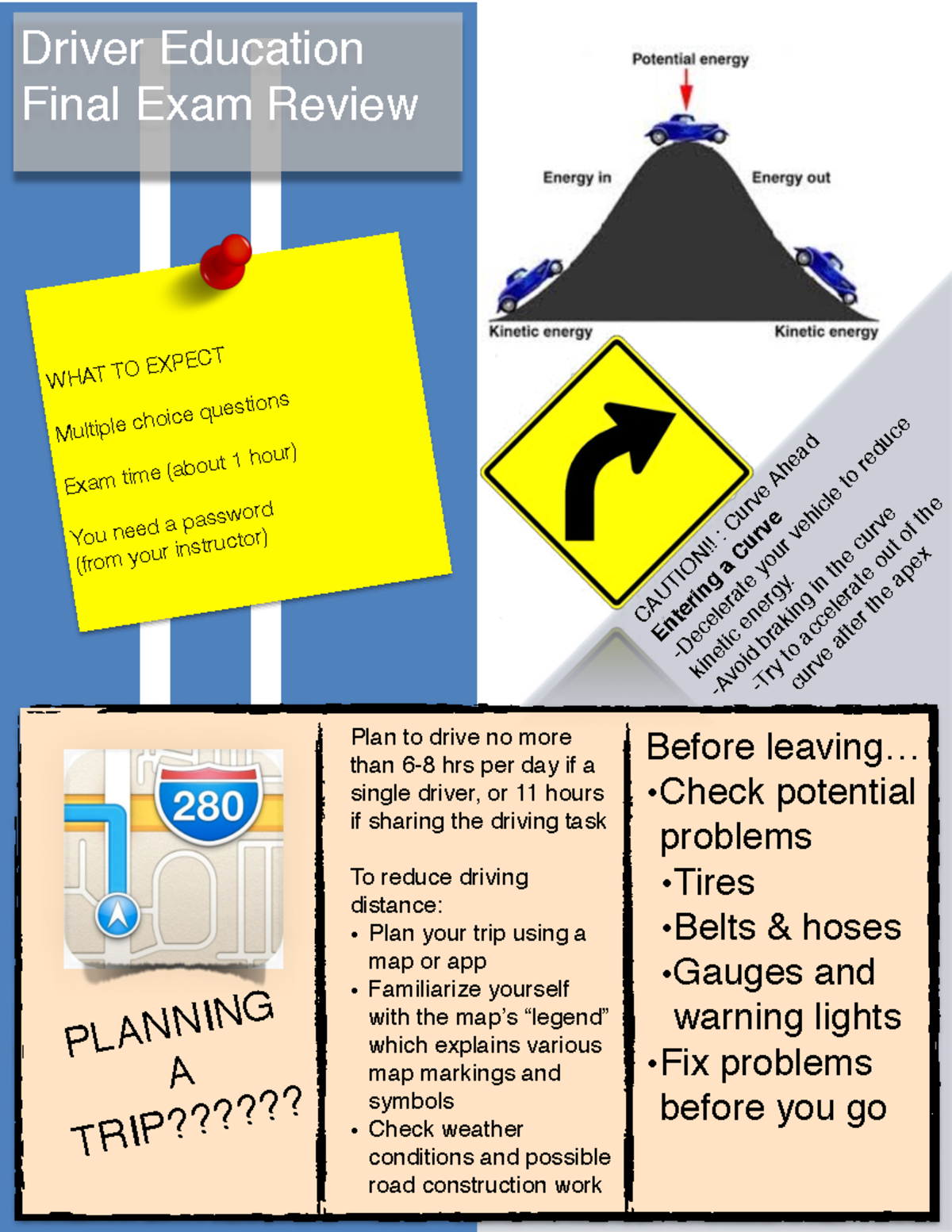 Driver Education Final Exam Review Old - Driver Education Final Exam ...