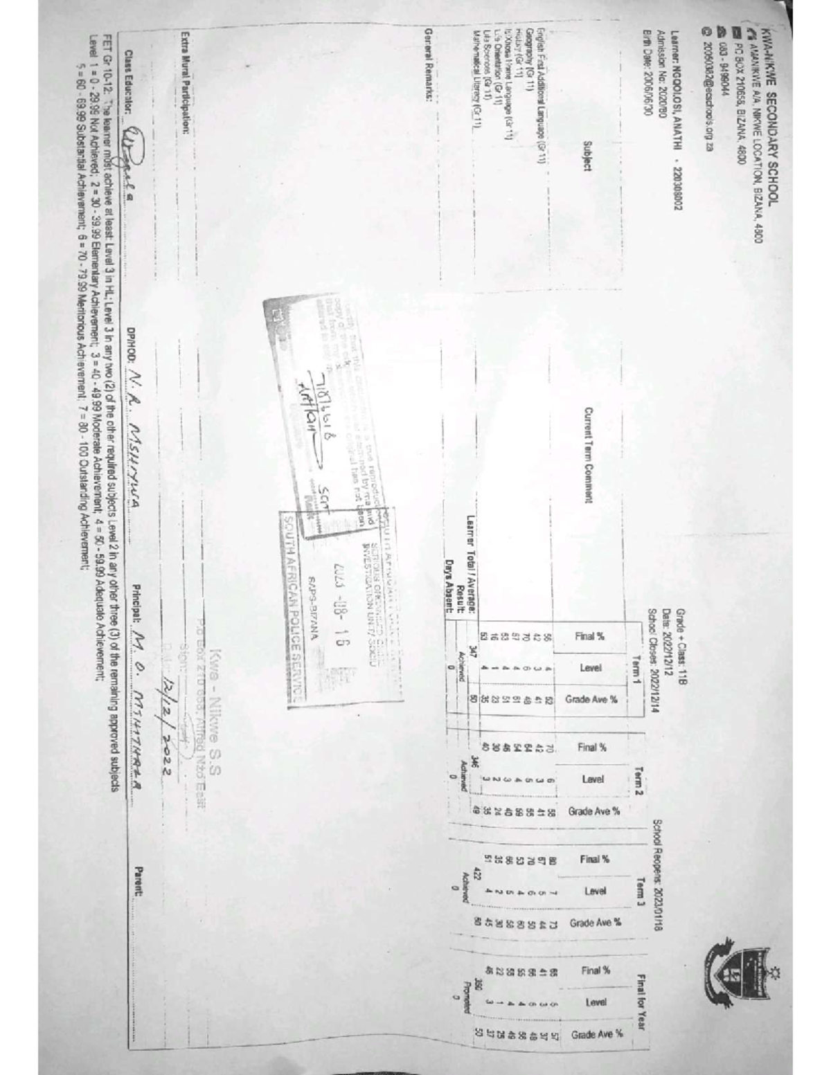 Anathi results compressed - BMAN 111 - Studocu
