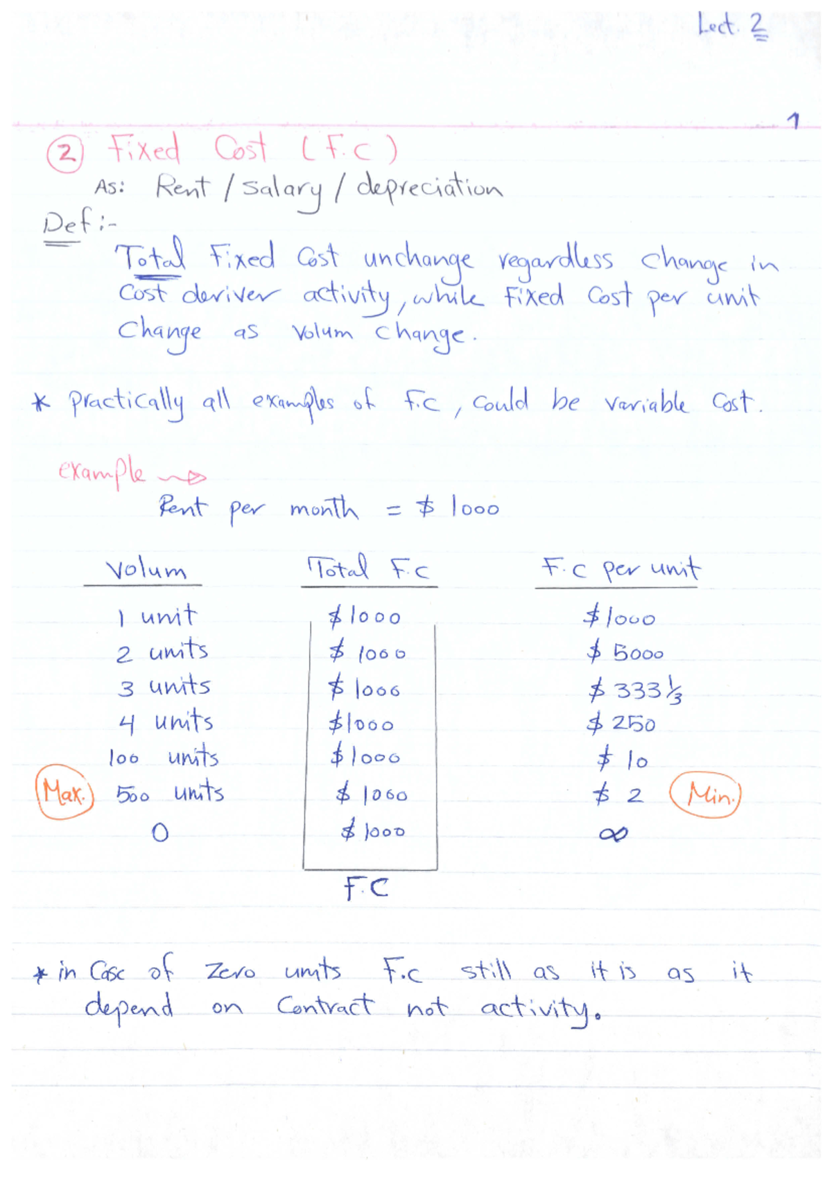 Lect. 2 account. Mang - Accounting For Managers - Studocu