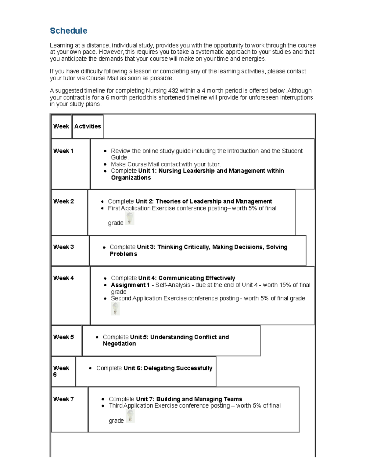 Course Schedule 432 - 3r3r - Week Activities Week 1 Review the online ...