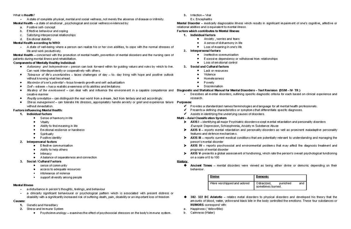 NCM 105 Complete Notes - What is Health? A state of complete physical ...