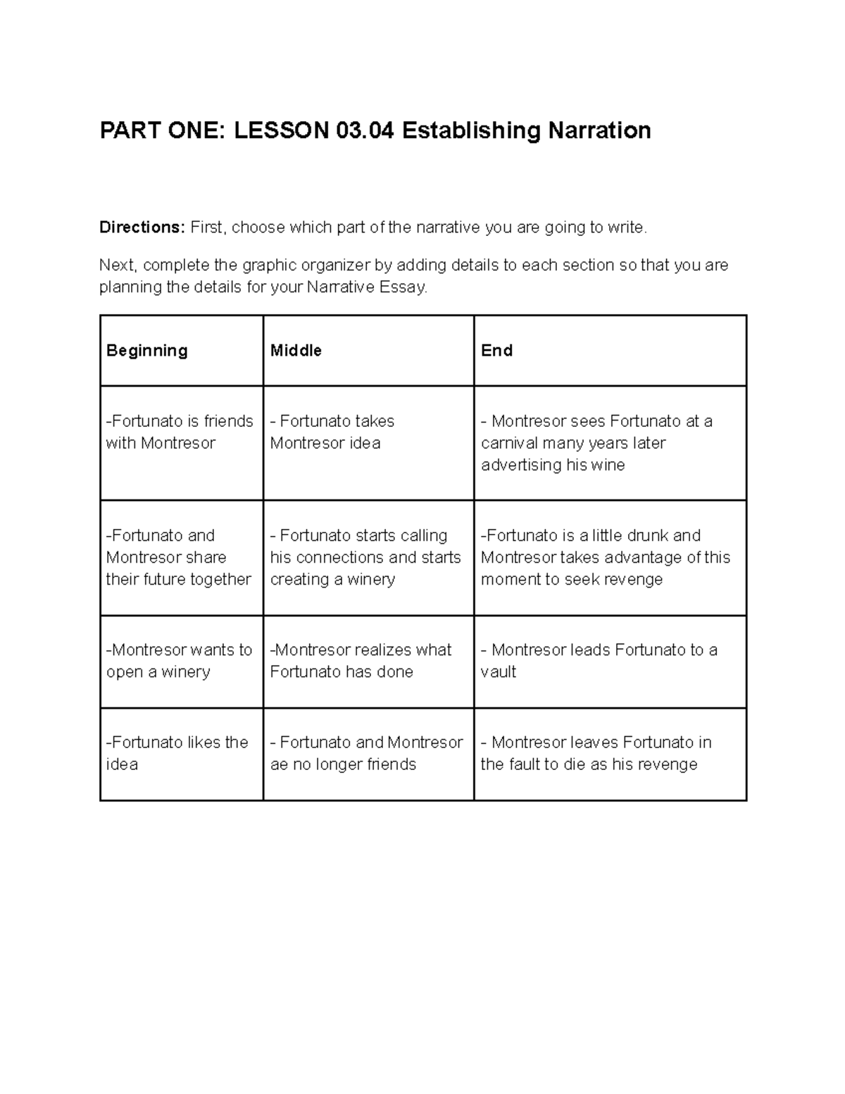 03.04 Establishing Narration - BY C.L - PART ONE: LESSON 03 ...