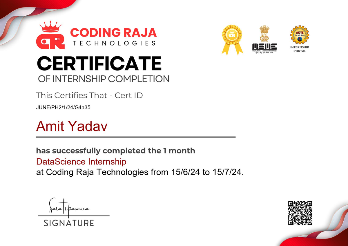 Amit Yadav certificate - computer fundamental and office automation - CODING RAJA AICTE ...