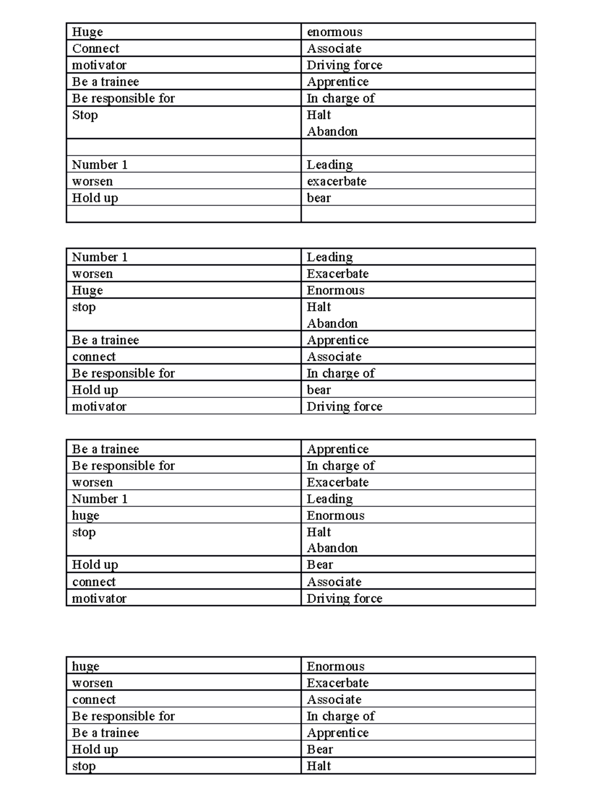 Intensive reading - Find x in the following equations by Extended ...