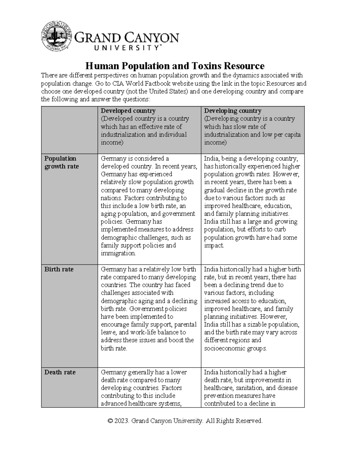 BIO 220 RS Human Populations And Toxins - Human Population and Toxins ...