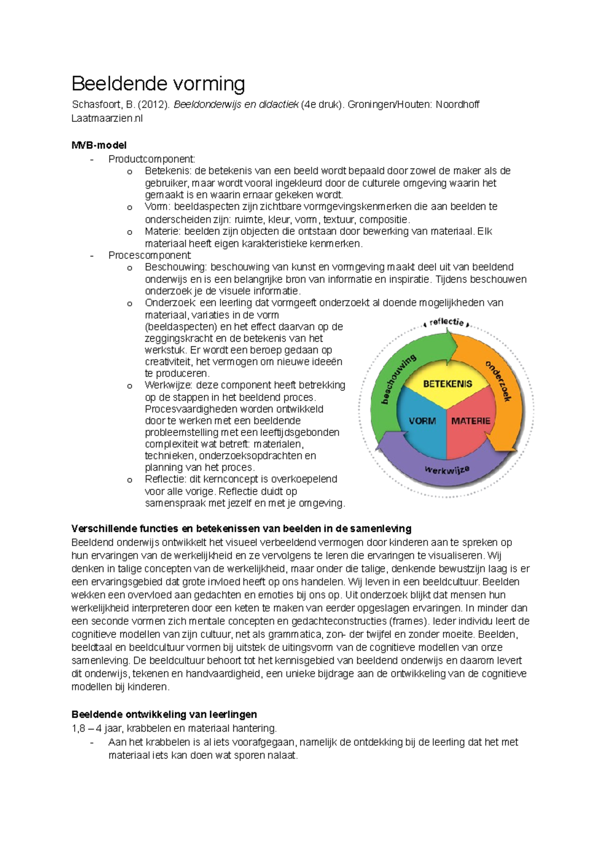 Beeldende vorming - Samenvatting Vakdidactiek - Beeldende vorming ...