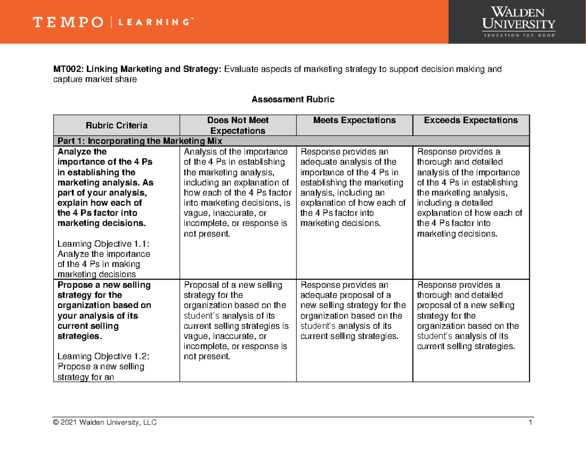 MT002 Rubric - I have to link marketing with strategy through cultural ...
