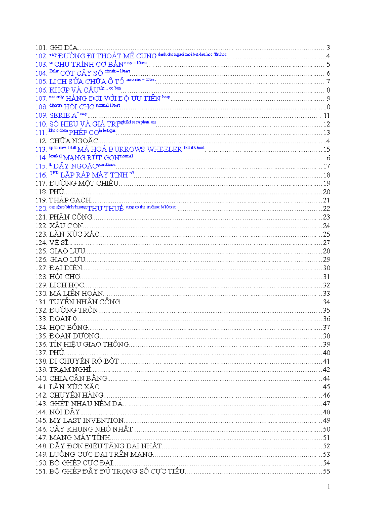 Cac thuat toan LMHoang(101 - 150) - 101. GHI - Studocu