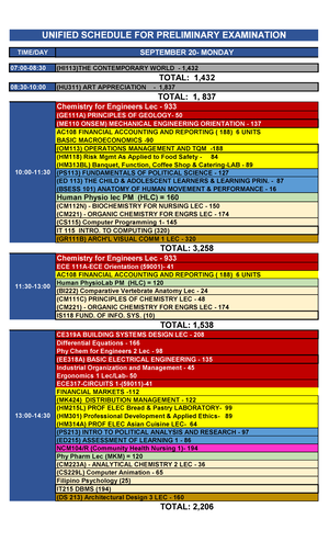 PETA -HELE - Performance Task - General Chemistry I - Studocu