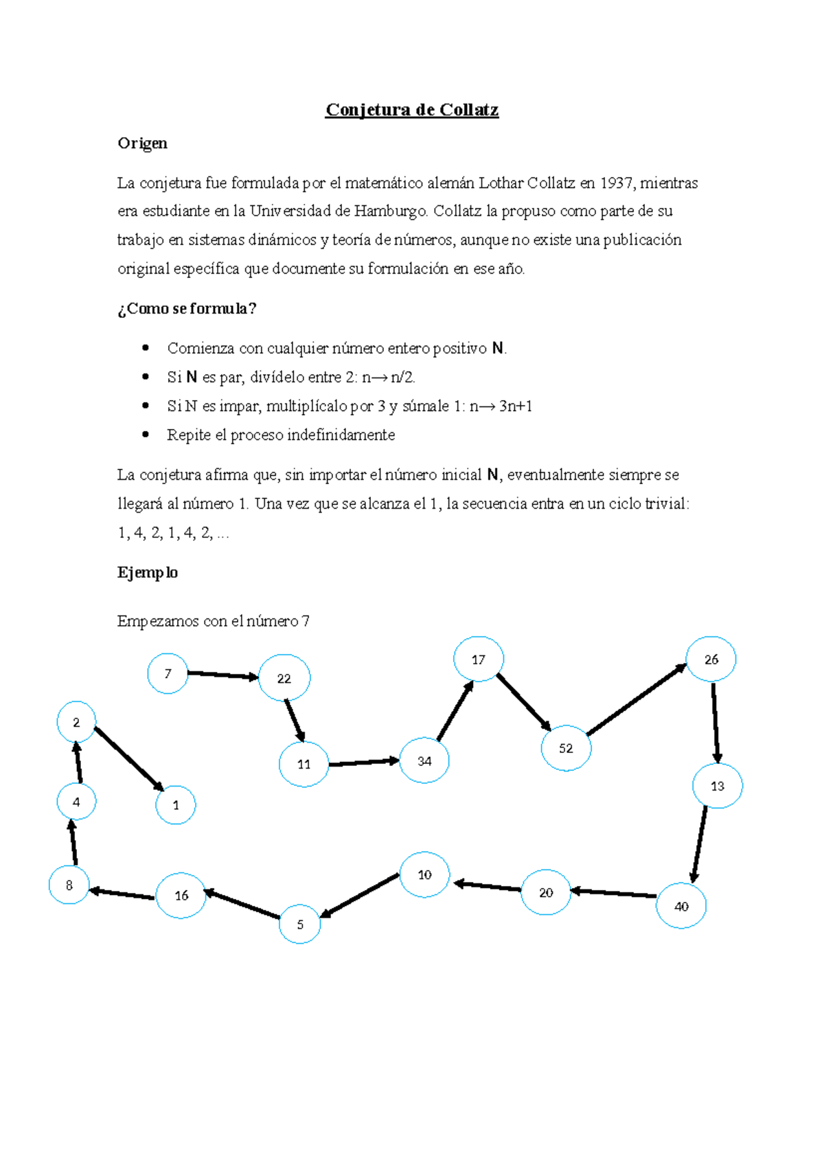 Conjetura de Collatz - BALLACK SA - Conjetura de Collatz Origen La ...