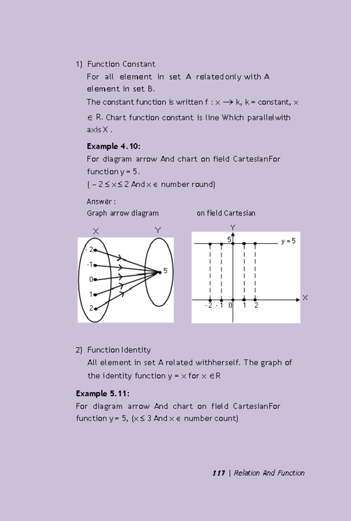 Basic foundation in mathematics-65 - 5 y = 5 - 2 - 1 0 1 2 1) Function ...