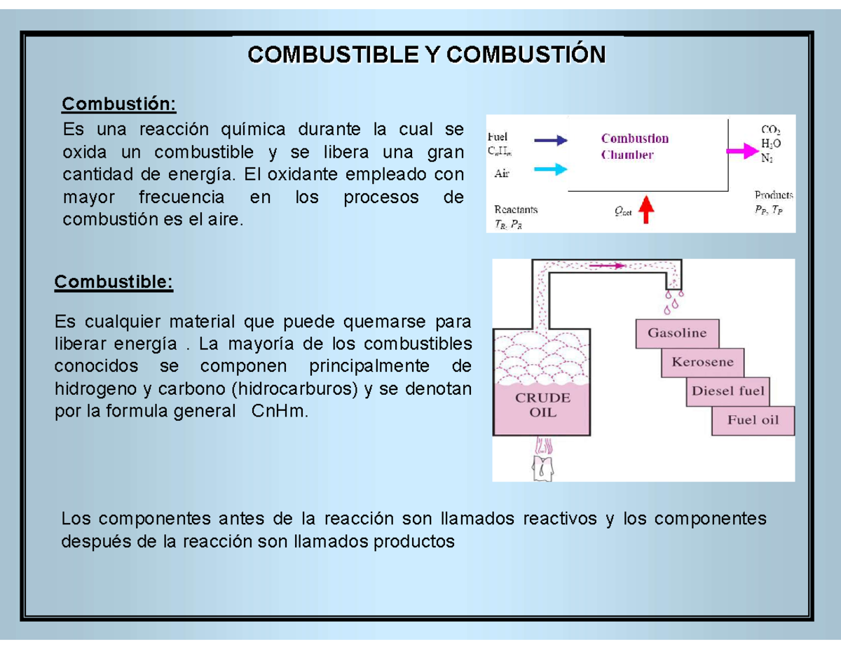 Informe relacionado a combustion - COMBUSTIBLE Y COMBUSTIÓN Es una ...