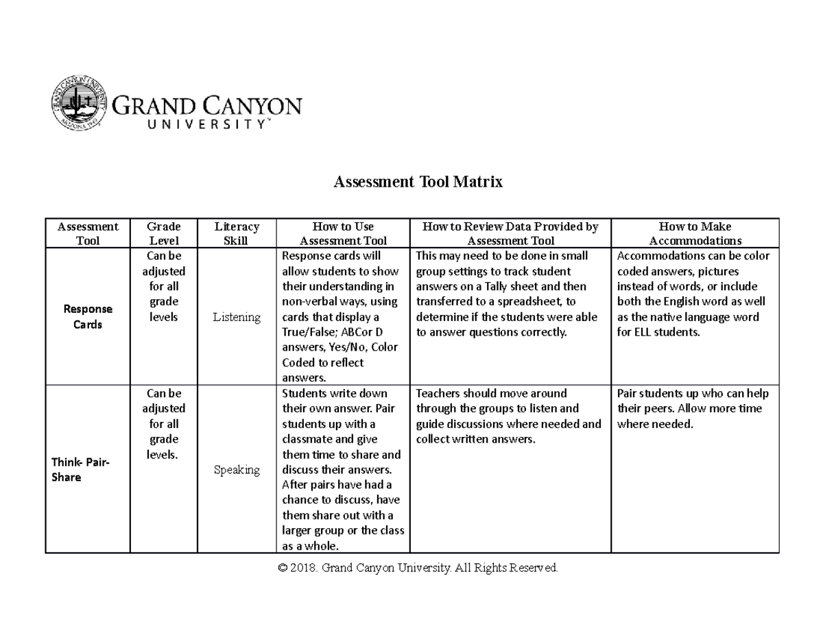 ECE 340 T5 Assessment Tool Matrix - Assessment Tool Matrix Assessment ...