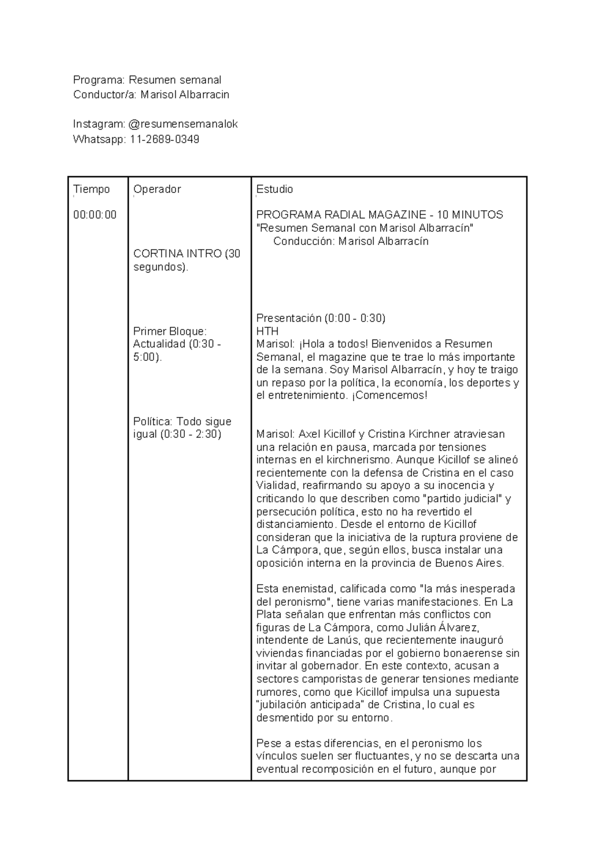 Hoja de ruta Marisol - hoja de rfuta - Programa: Resumen semanal Conductor/a: Marisol Albarracin ...