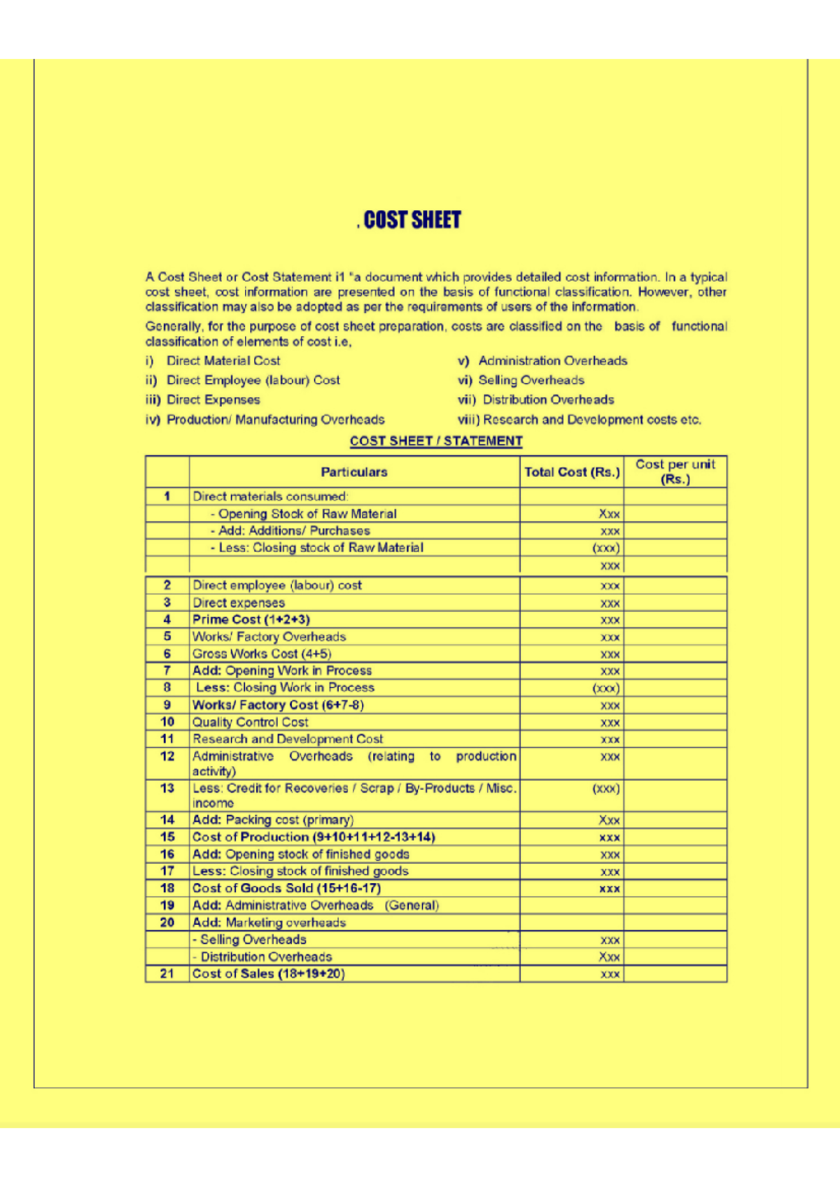 COST Sheet COST Accounting - Cost and management accounting - Studocu