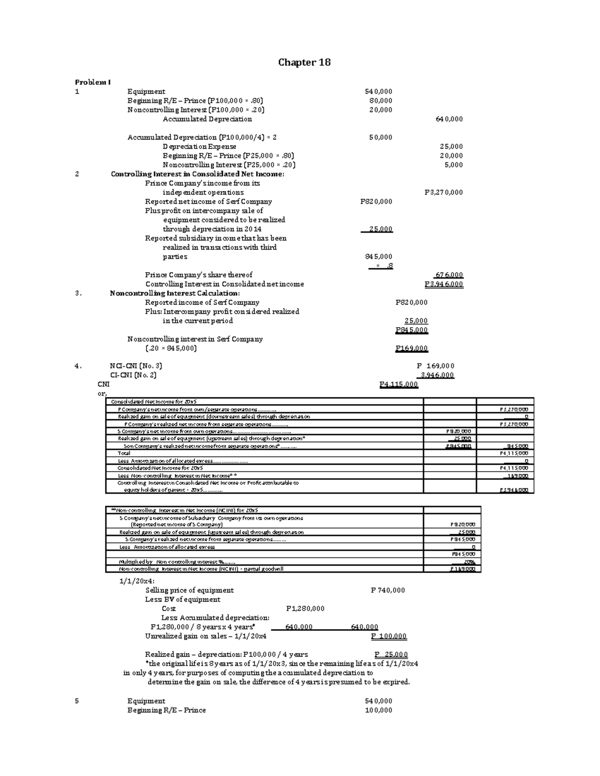 AFAR Chapter 5 - Chapter 18 Problem I 1 Equipment 540, Beginning R/E ...